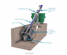 Raptor® Fine Screen - Lakeside Equipment Corporation