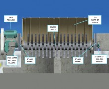 Magna Rotor Aerators & Accessories - Lakeside Equipment Corporation